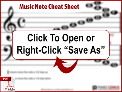 Download This Note Name “Cheat Sheet” To Shortcut Your Piano Learning ...